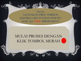 Presentasi screencast | PPT