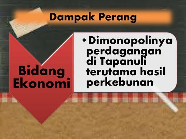 Perang Puputan Margarana | PPTX