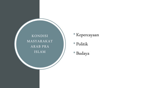 Presentasi sejarah peradaban islam.pptx