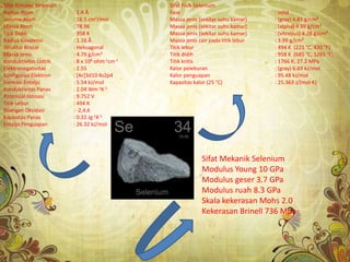 Presentasi selenium dan seng | PPTX