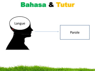 Bagaimana Bahasa Terbentuk: Tindak Tutur, La Langue & La Parole | PPTX