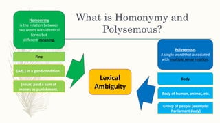 Semantics - Dimensions of Meaning | PPTX