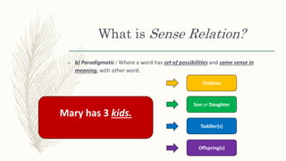 Semantics - Dimensions of Meaning | PPTX