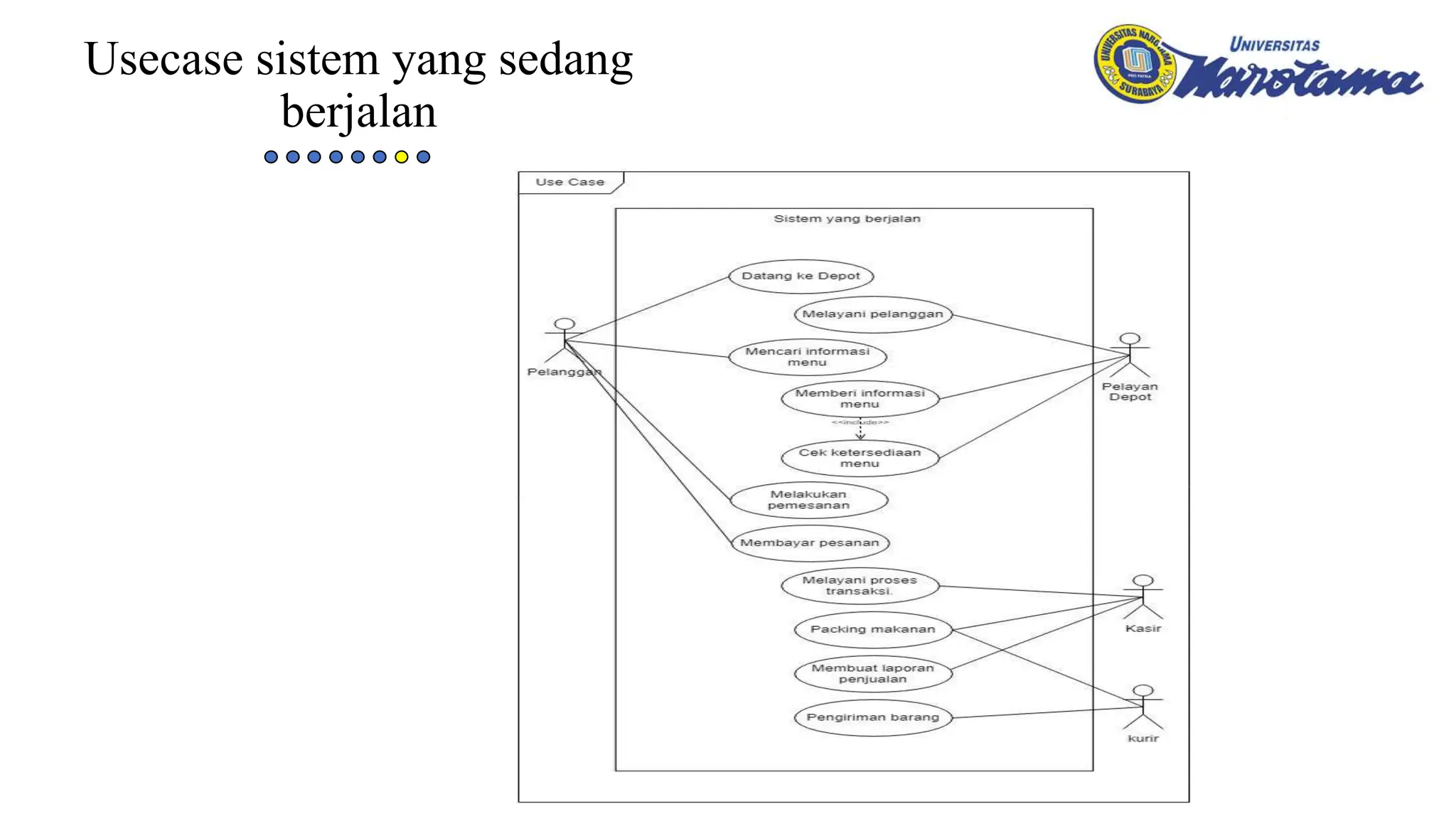 Contoh PPT Seminar Proposal Teknik Informatika.pptx