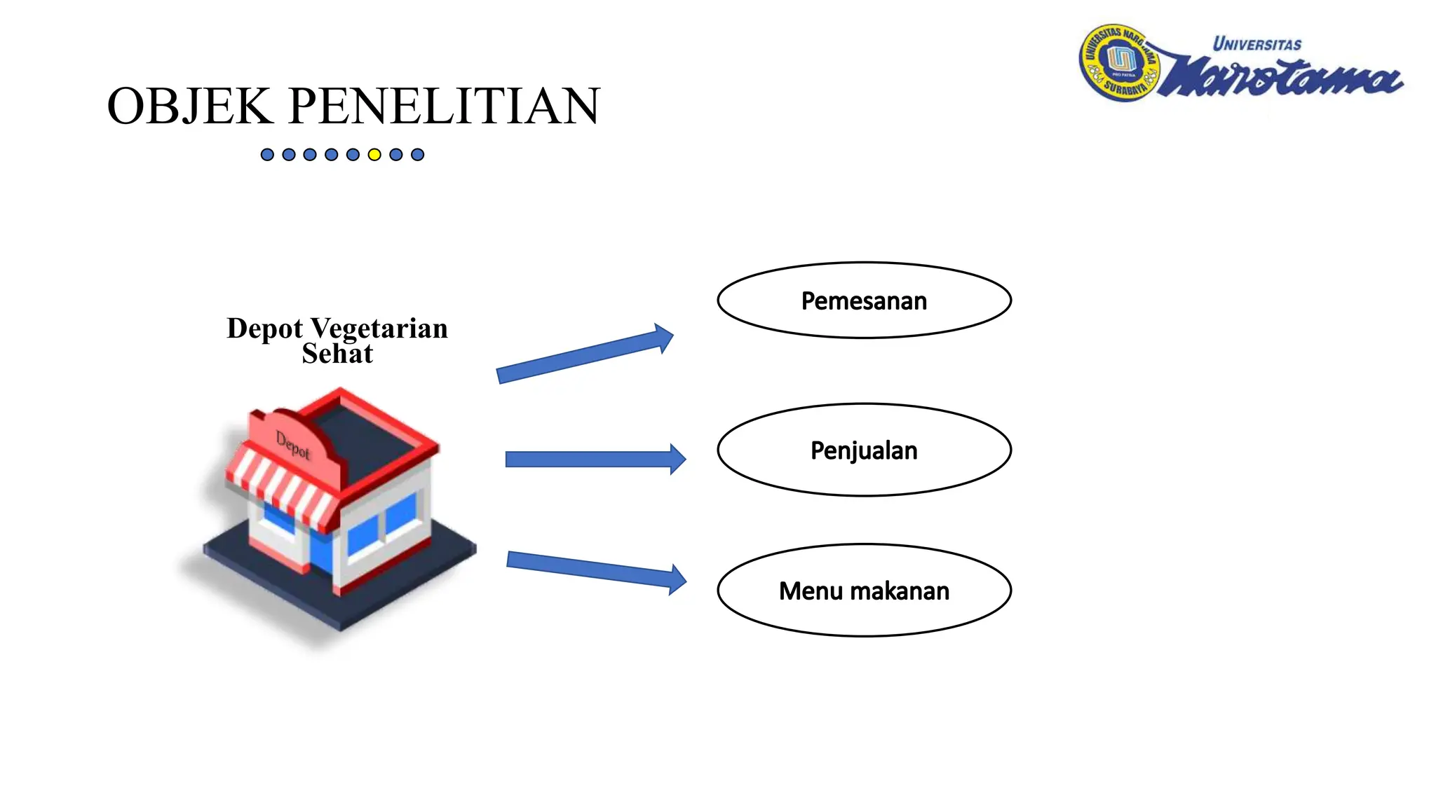 Contoh PPT Seminar Proposal Teknik Informatika.pptx
