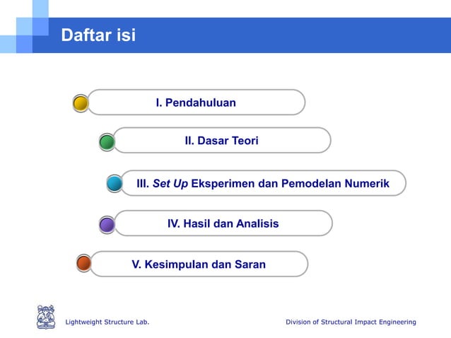 Presentasi Tugas Akhir | PPTX