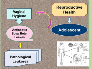 Presentasi seminar english | PPTX