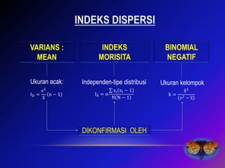 DISTRIBUSI KELOMPOK TELUR PENGGEREK JAGUNG ASIA Ostrinia furnacalis ...