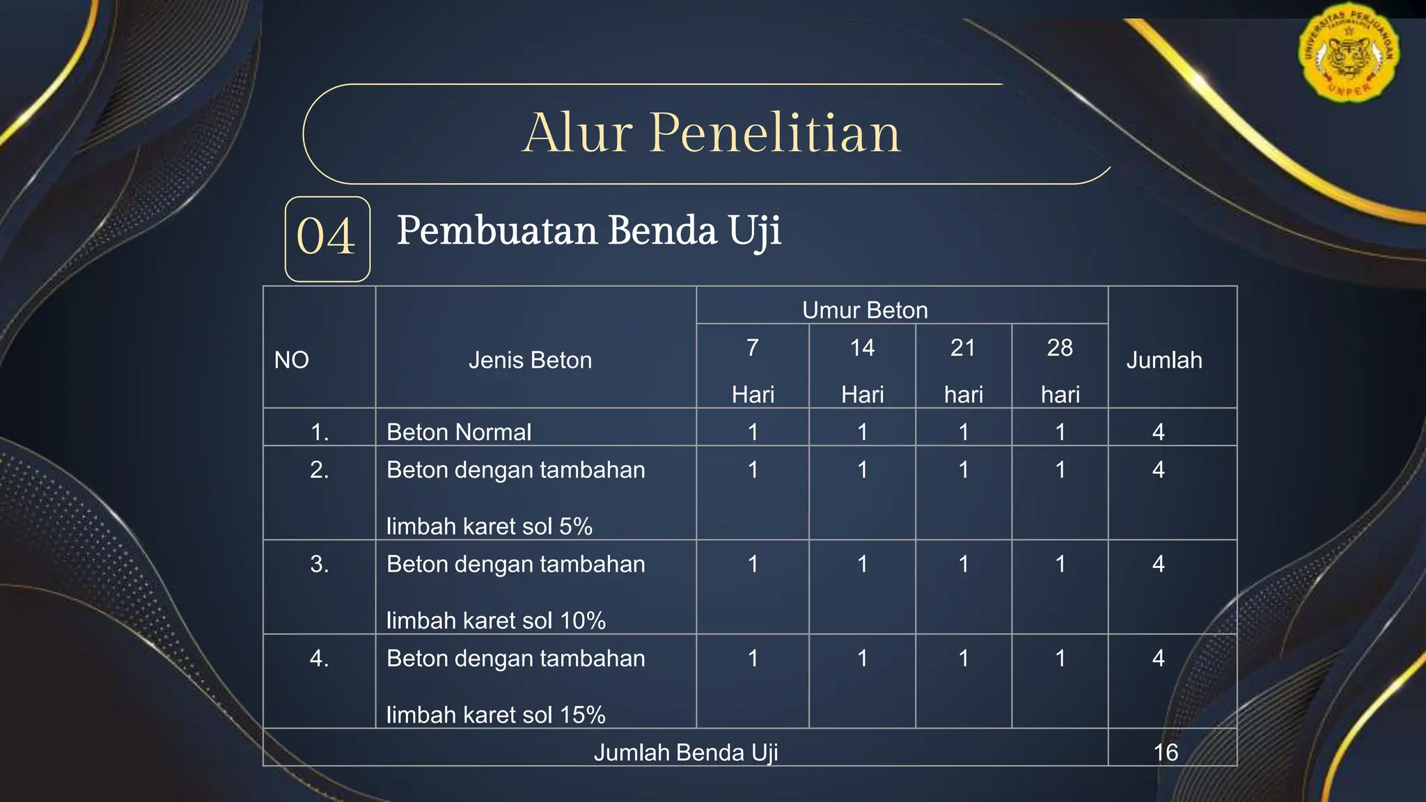 Presentasi Seminar Proposal - MRApP.pptx