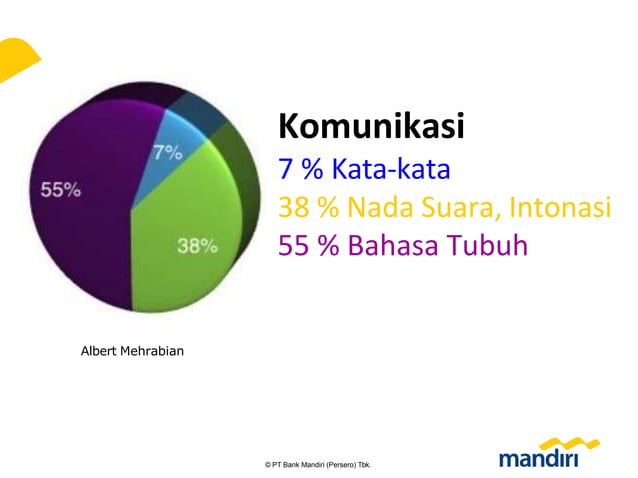 Presentasi Service Excellence Mandiri.pptx