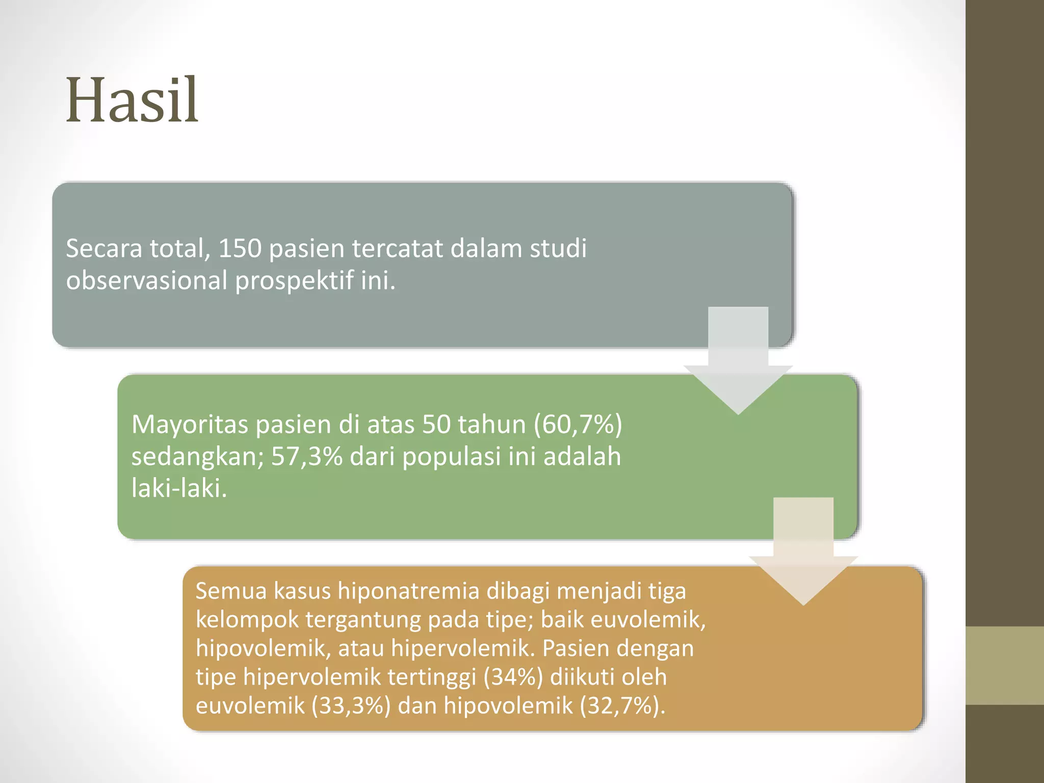 PRESENTASI SIADH VS CSW.pptx