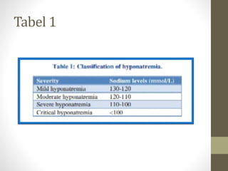 PRESENTASI SIADH VS CSW.pptx