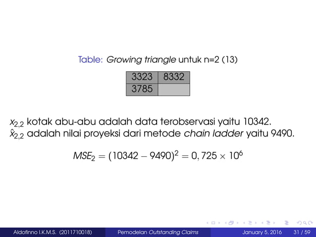 Outstanding Claims model with Chain Ladder and Modified Chain LadderMethods | PDF