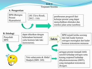 post op Tur-p | PPTX