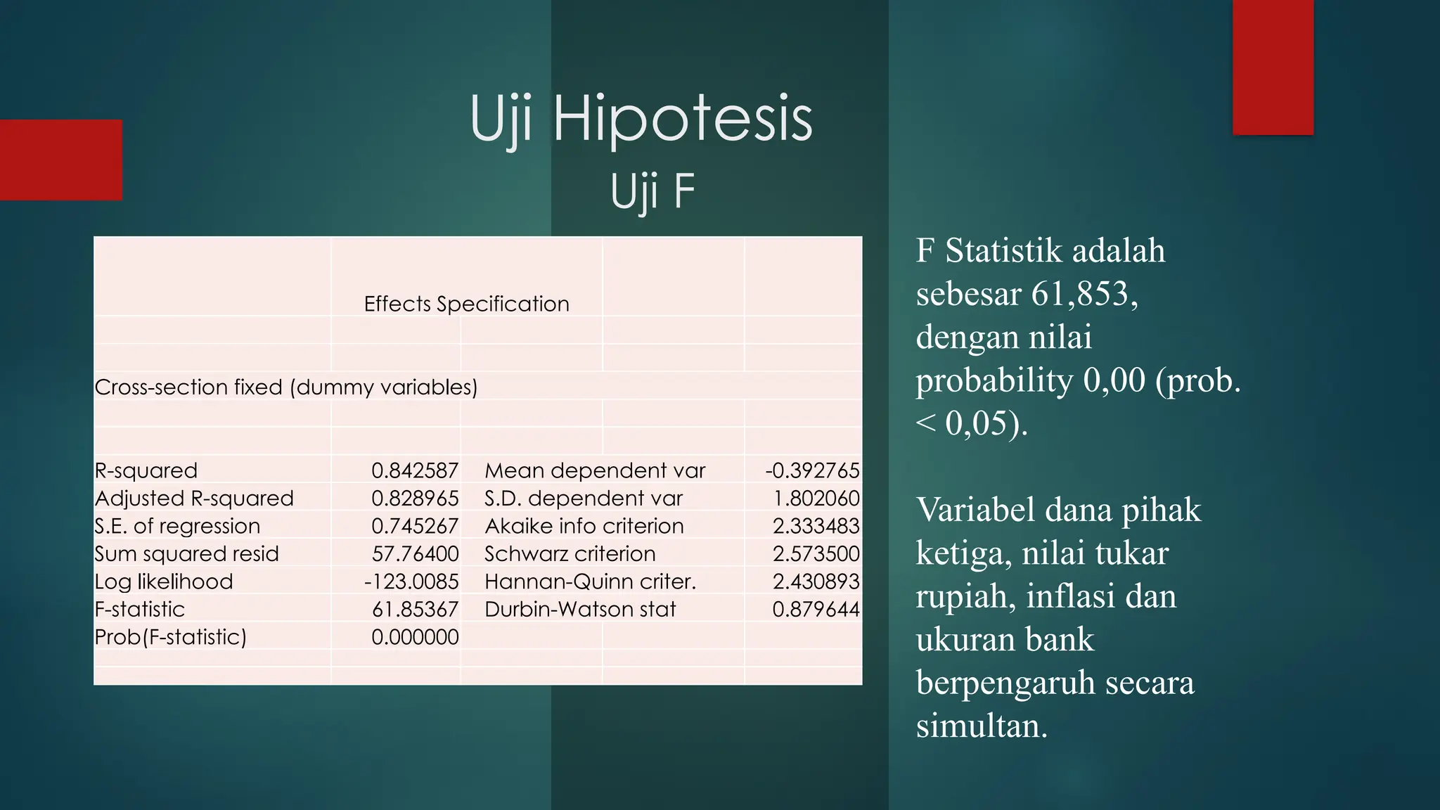 presentasi sidang skripsi Economic banking | PPTX
