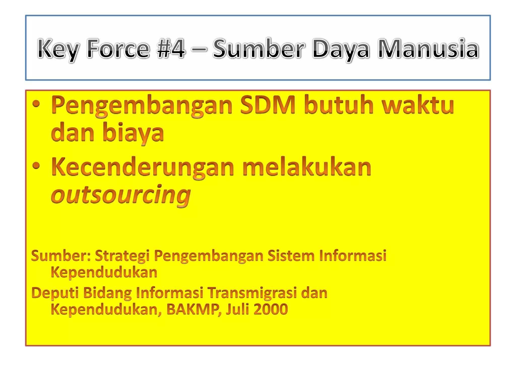 Presentasi sim | PPT