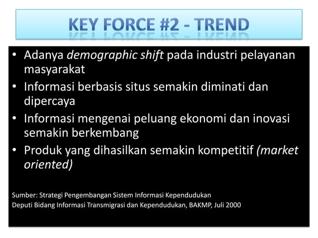 Presentasi sim | PPTX