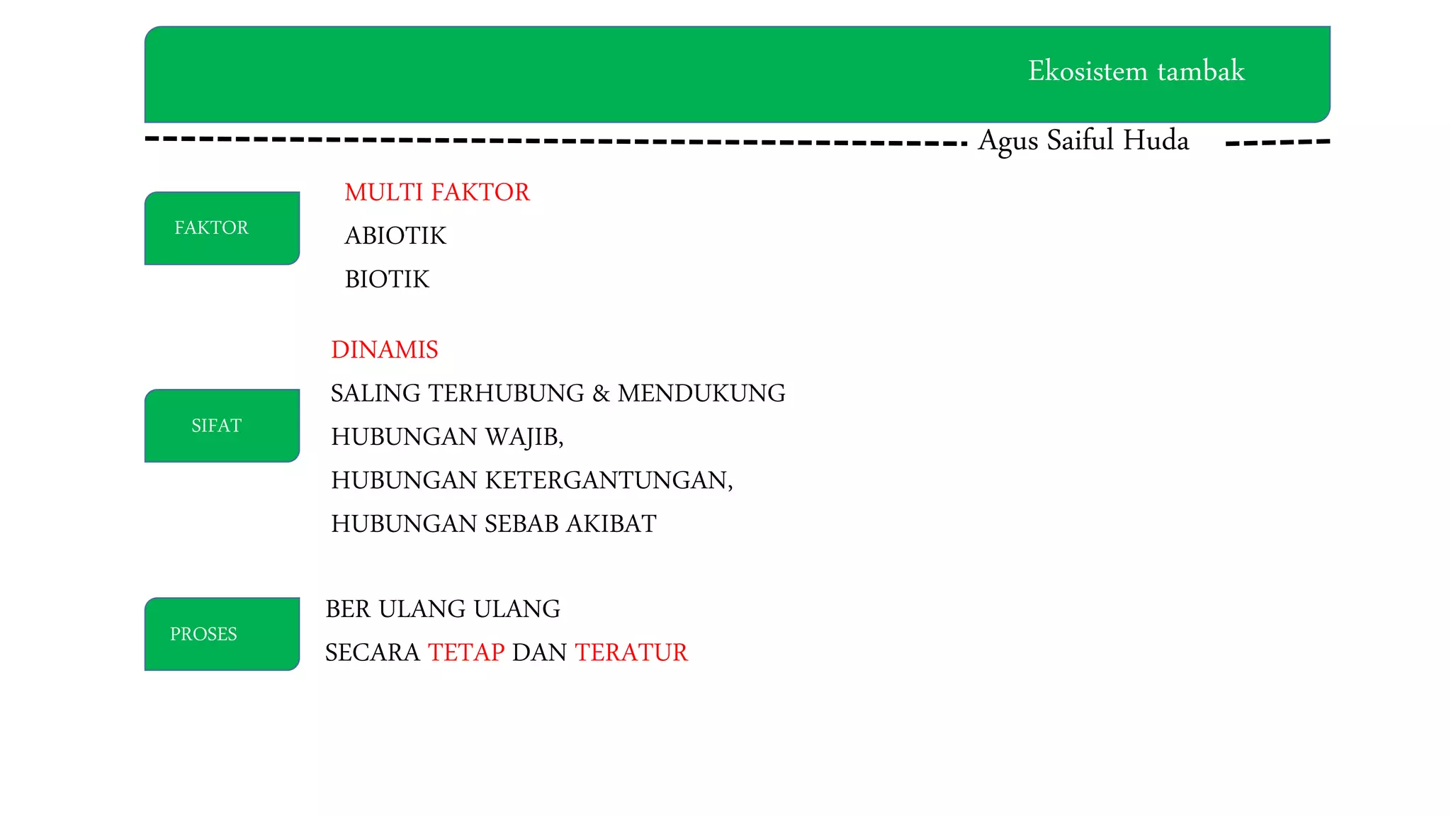 Menimbang SIstem Budidaya Udang Berkelanjutan | PPT | Free Download