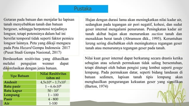Nilai Resistivitas dan Struktur Batuan Vulkanik Pasca Gempa di Kaldera ...
