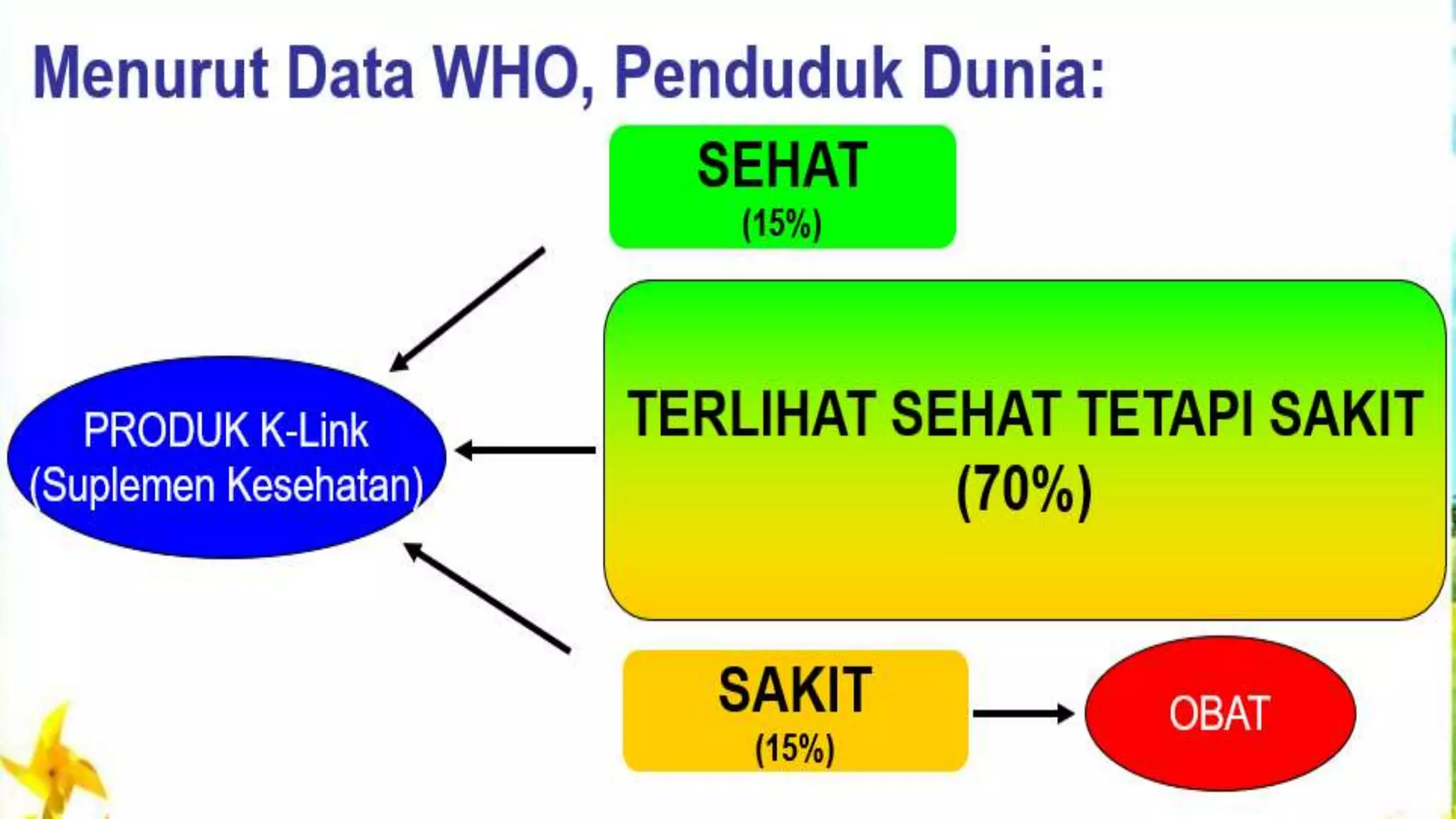 Presentasi Singkat.pptx