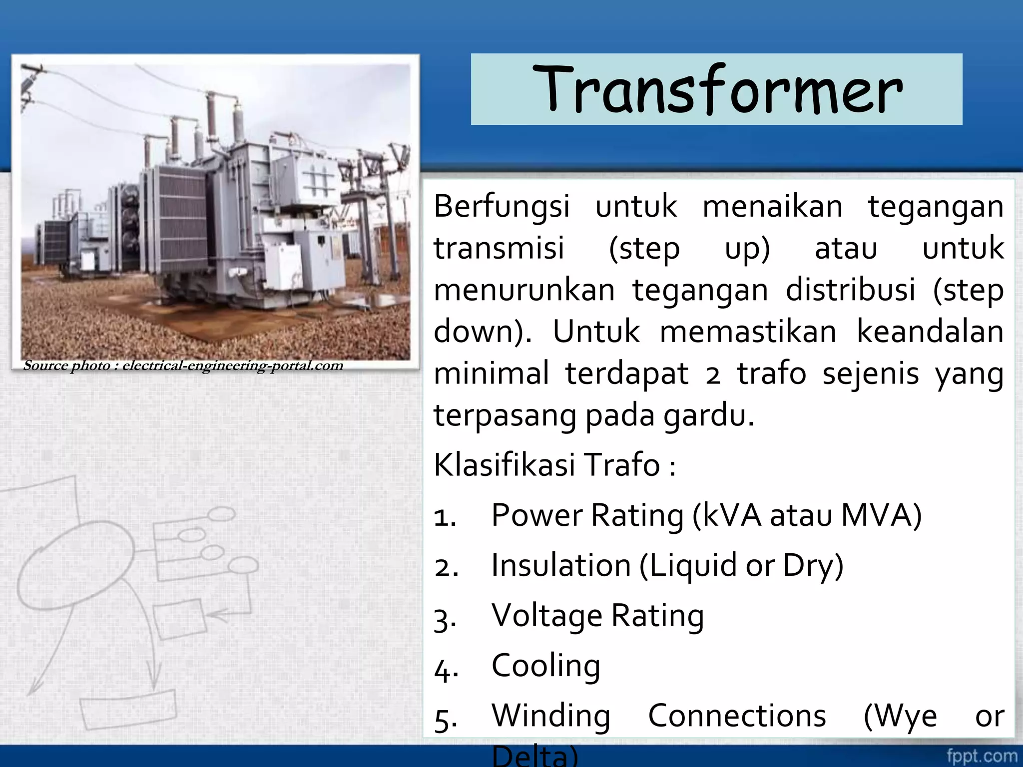 [Presentasi sistem distribusi] [anggi mukti saputra] | PPTX