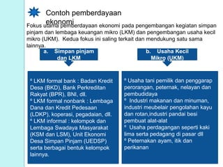 Sistem Ekonomi Indonesia : Sistem Ekonomi Demokrasi | PPTX