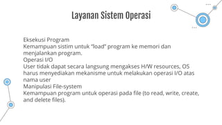 Presentasi Sistem Operasi.pptx