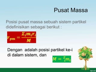 Presentasi ' Sistem Partikel ' | PPTX