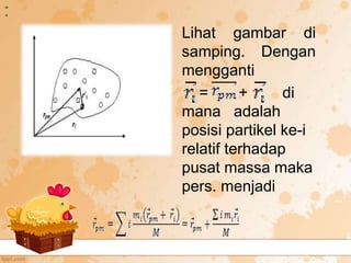 Presentasi ' Sistem Partikel ' | PPTX