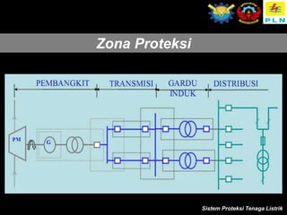 SISTEM PROTEKSI TENAGA LISTRIK | PPT