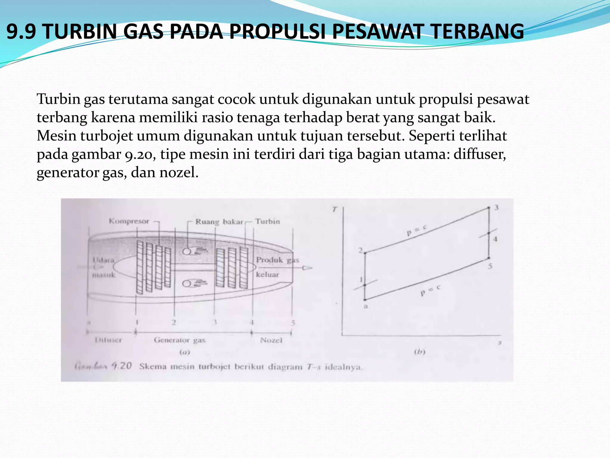 Presentasi sistem tenaga gas (termodinamika) | PPTX