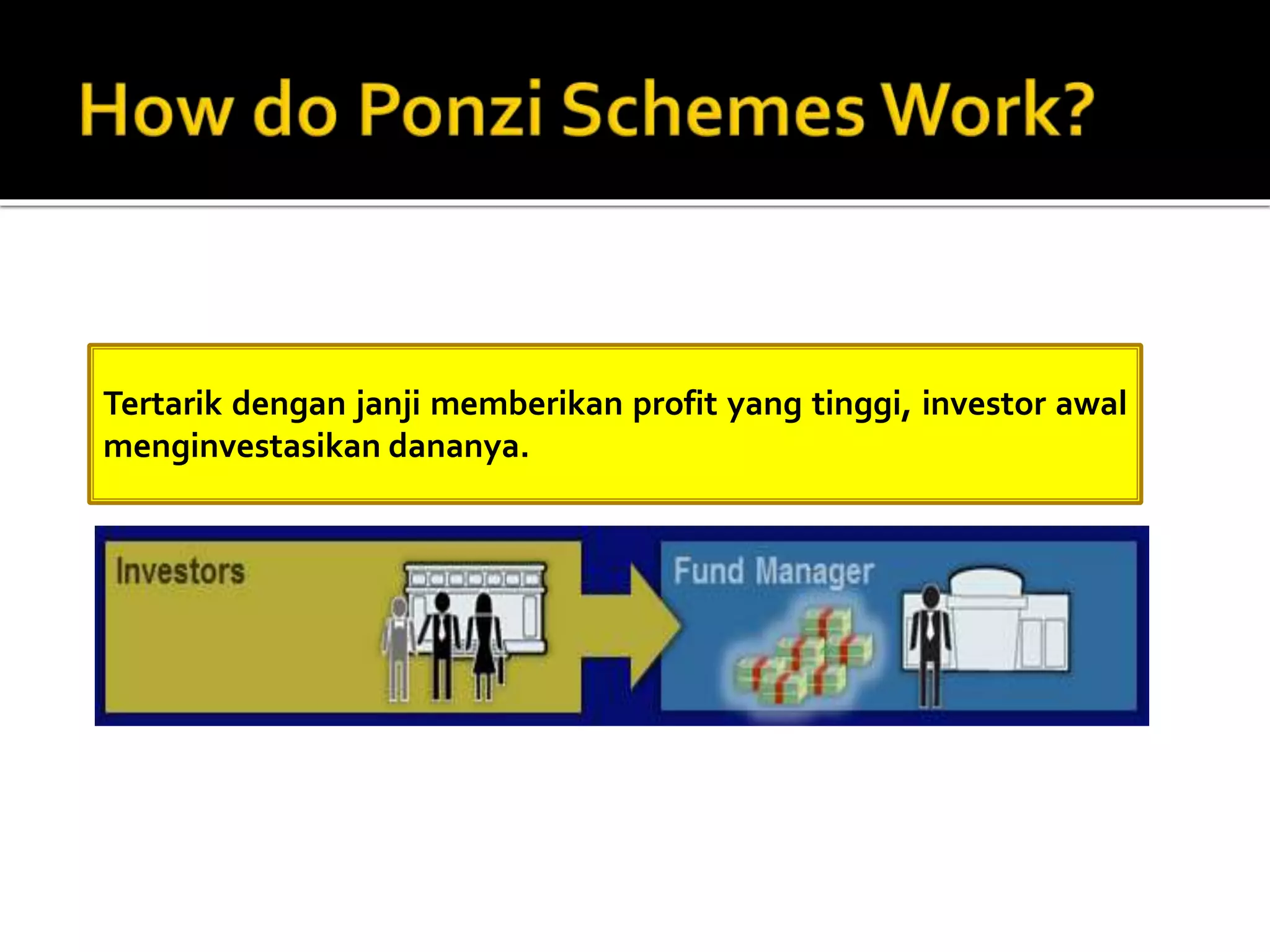 Kasus Penipuan (Fraud) Skema Ponzi di Indonesia | PPTX