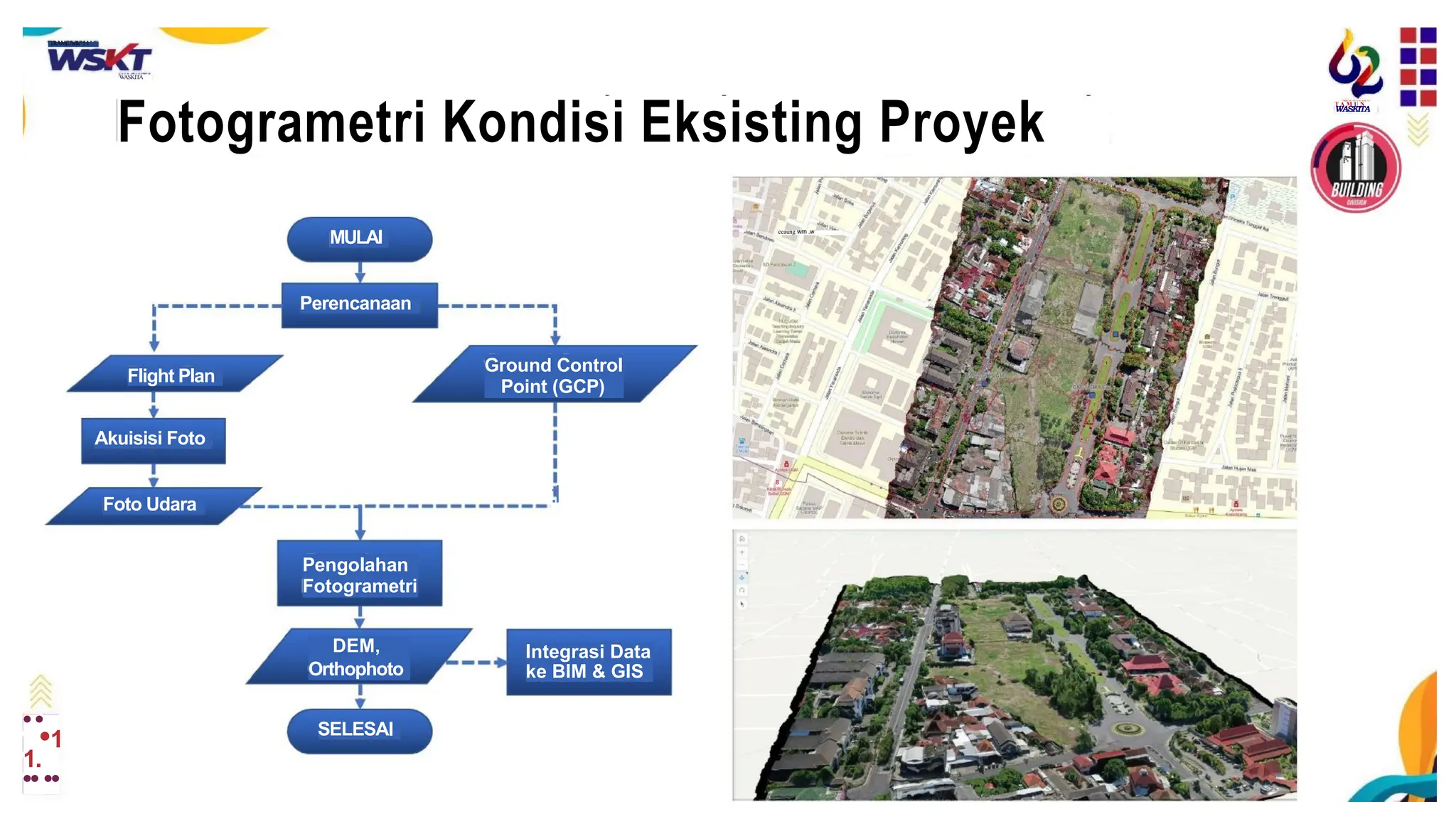 Presentasi SKK Aufan 2023 proyek konstruksi .pptx