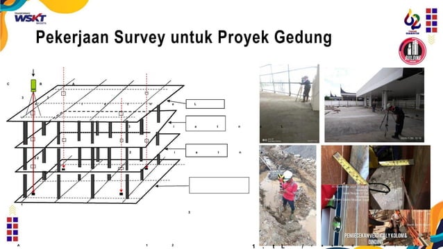 Presentasi SKK Aufan 2023 proyek konstruksi .pptx