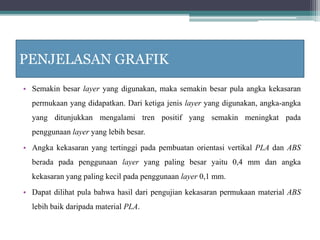 Presentasi Skripsi Teknik Mesin 3D Printing Material PLA & ABS | PPTX