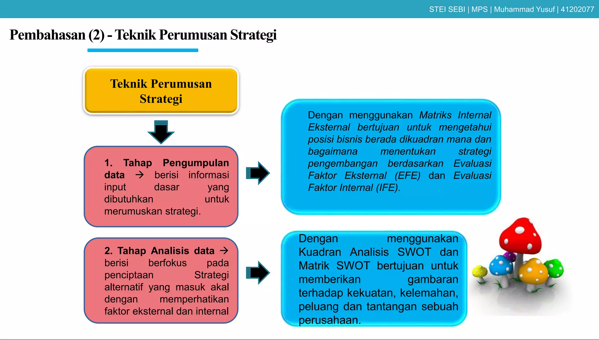 skripsi analisis swot | PPTX