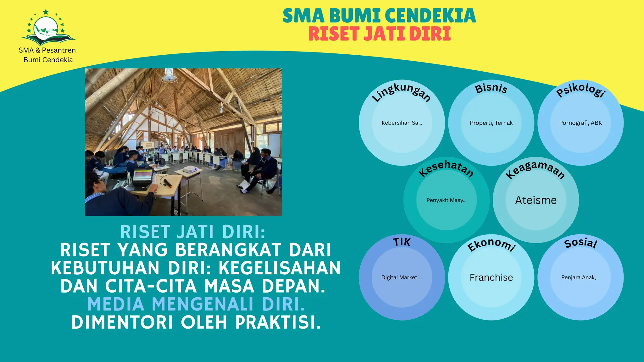 Presentasi Pengenalan SMA dan Pesantren Bumi Cendekia Yogyakarta | PPT