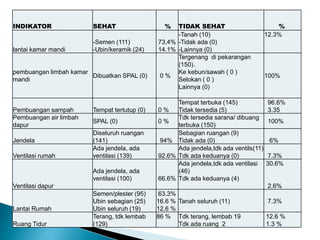 PRESENTASI SMD PANDAI(2).pptx