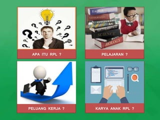 Pengenalan Jurusan RPL | PPTX