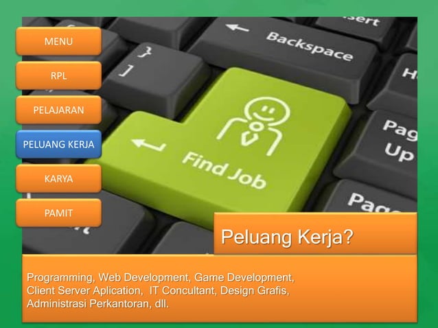 Pengenalan Jurusan RPL | PPTX