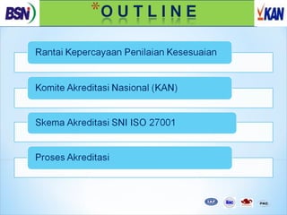 Skema Akreditasi-Sertifikasi ISO 27001 Komite Akreditasi Nasional | PPT