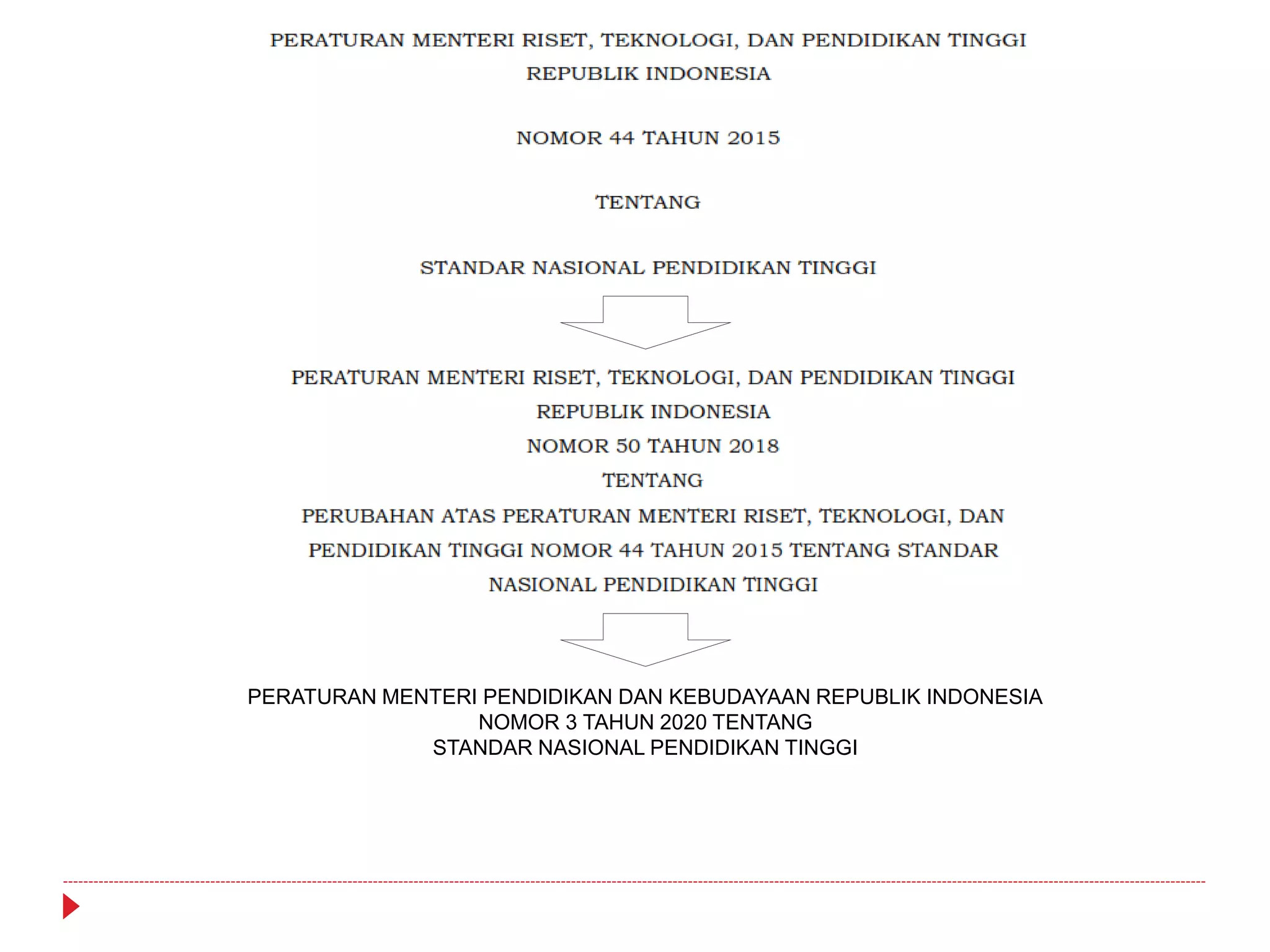 Presentasi SNPT.pdf