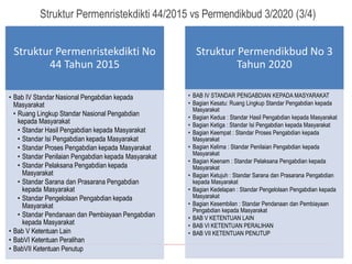 Presentasi SNPT.pdf