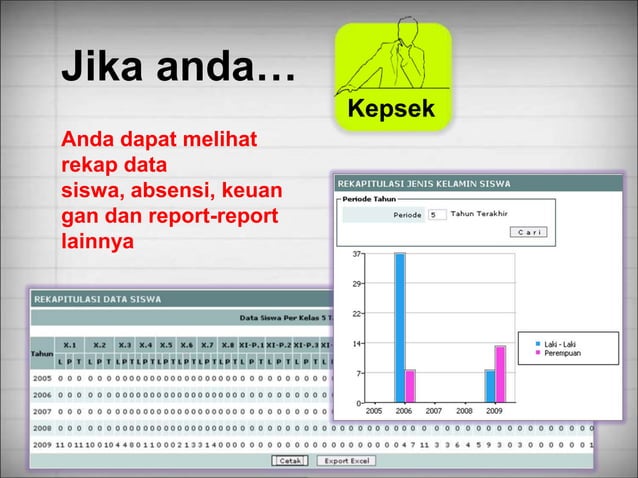 Presentasi software sekolah berbasis web | PPSX