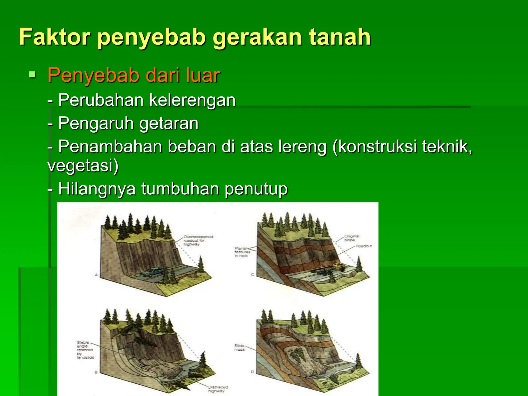 presentasi sosialisasi gerakan tanah.ppt