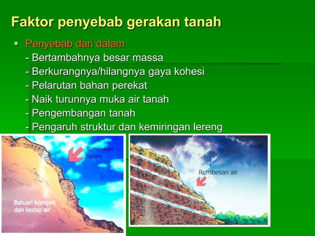 presentasi sosialisasi gerakan tanah.ppt