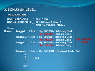 Presentasi standar 15 menit | PPT | Free Download