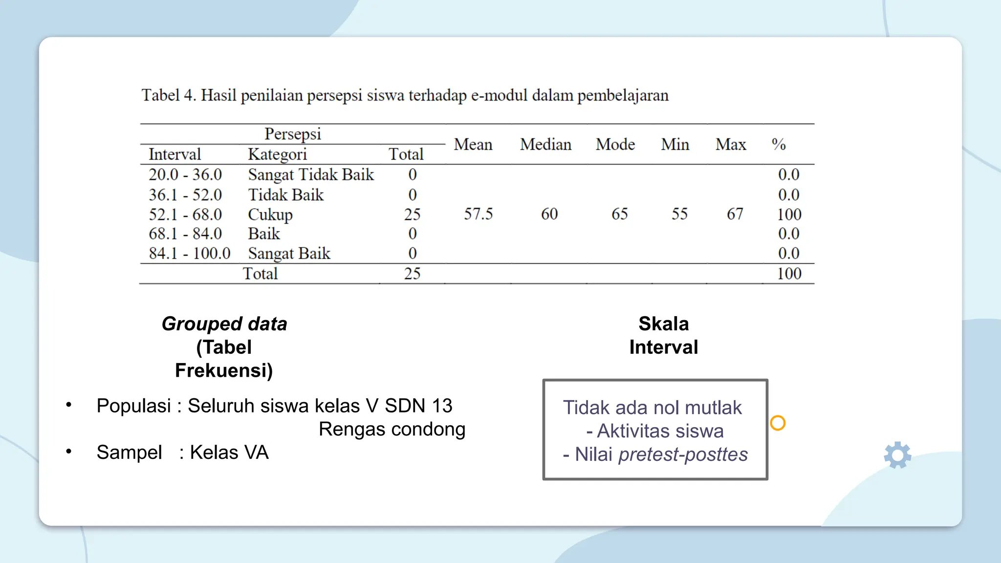 PRESENTASI STATISTIKA bagian pertama.pptx