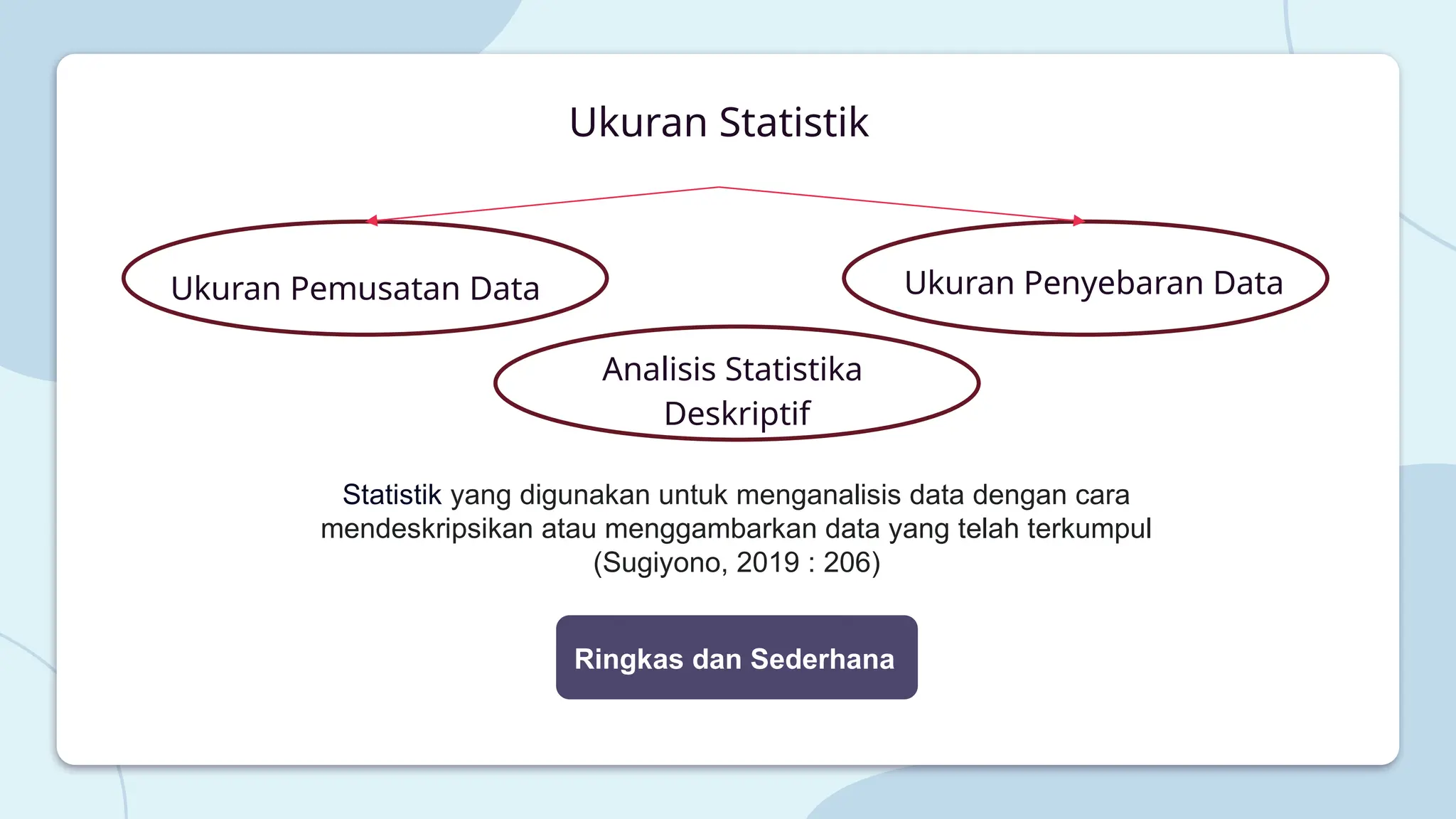 PRESENTASI STATISTIKA bagian pertama.pptx
