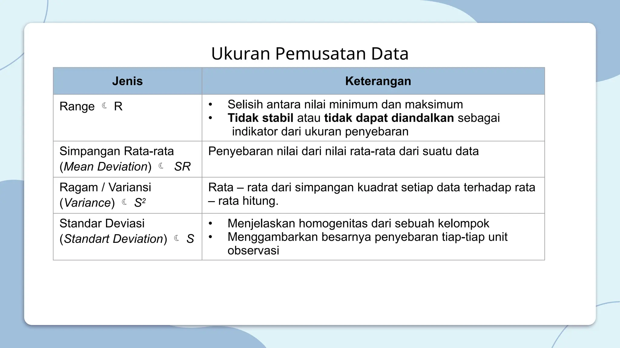 PRESENTASI STATISTIKA bagian pertama.pptx